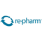 Re-Pharm identifies novel anti-inflammatory activity for existing ...